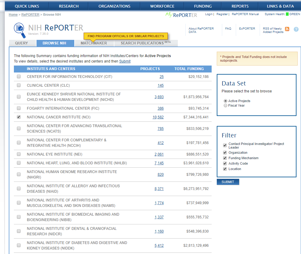 Application Guide for future Ph.D. students – Studycentrals